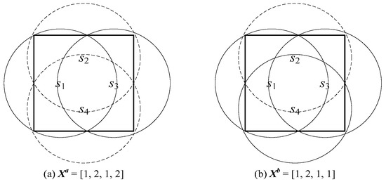 Solving the Energy Efficient Coverage Problem in Wireless Sensor Networks: A Distributed Genetic ...