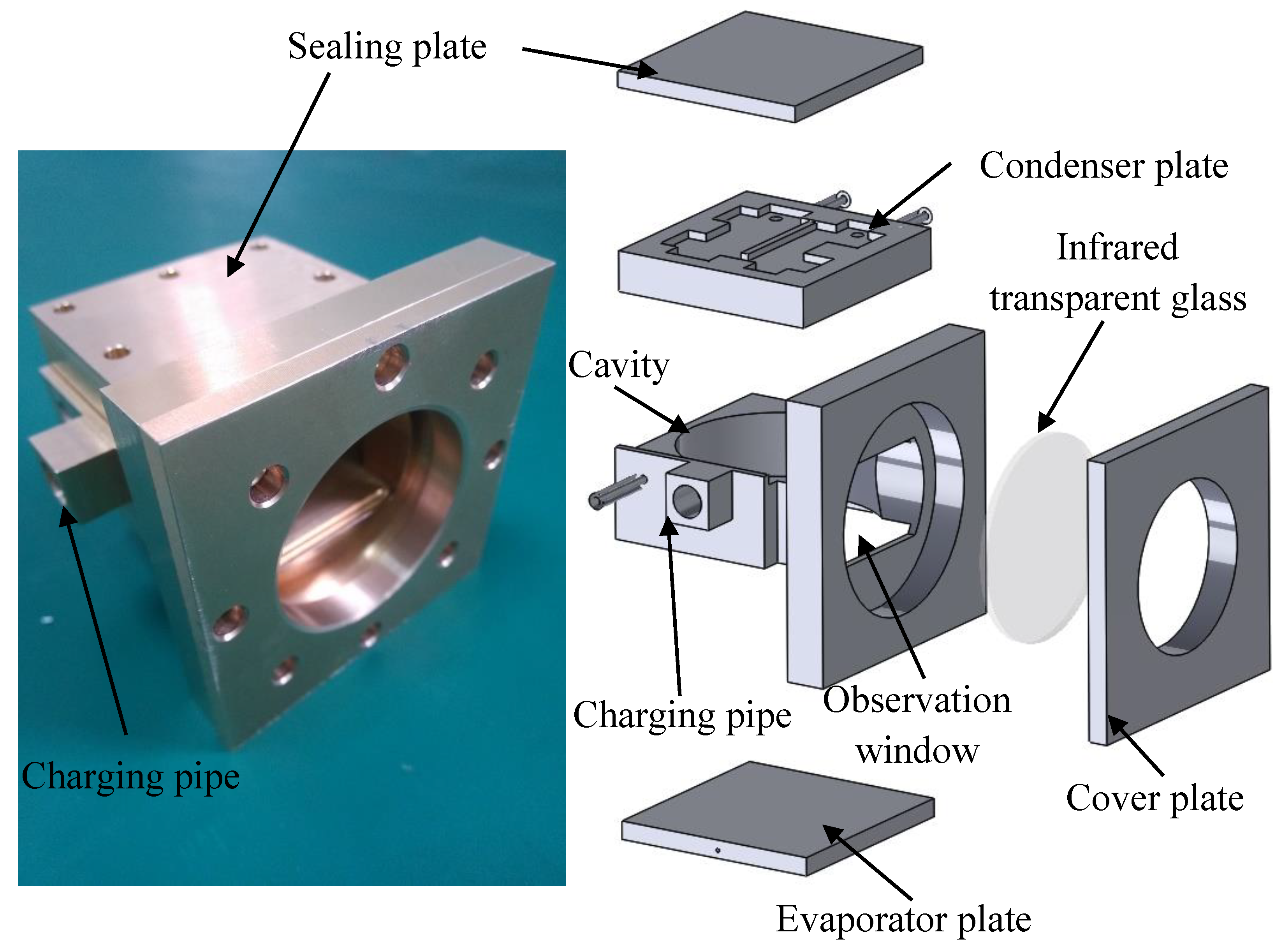Experimental Study on the Evaporation and Condensation Heat Transfer ...
