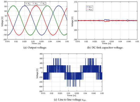 A Simplified Model Predictive Control for T-Type Inverter with Output ...