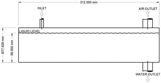 Experimental and CFD Modelling: Impact of the Inlet Slug Flow on the ...