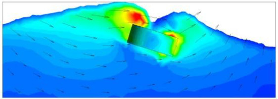 Point Absorber Wave Energy Harvesters: A Review of Recent Developments