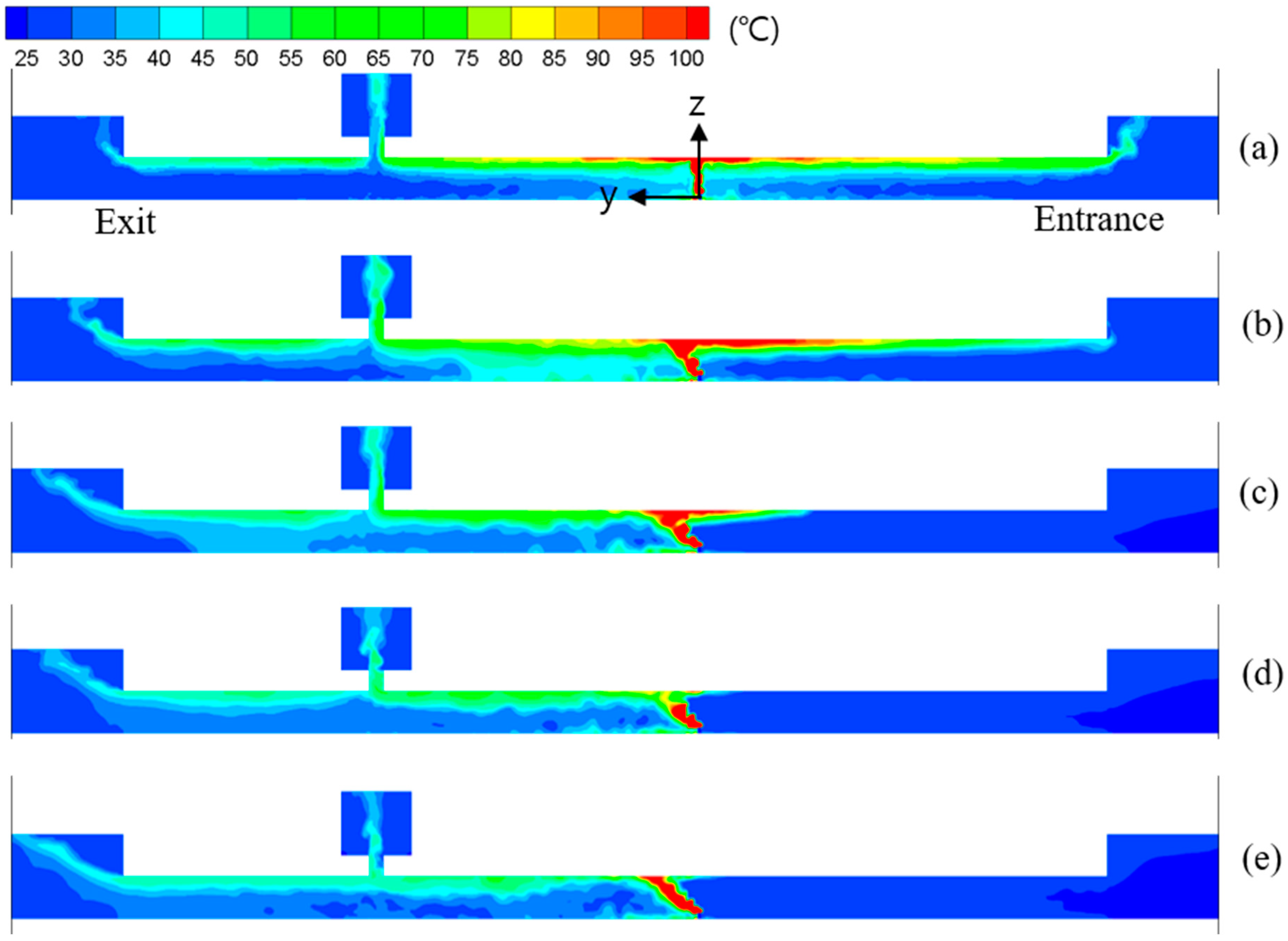 Numerical Analysis on the Effect of the Tunnel Slope on the Plug-Holing ... Numerical Analysis on the Effect of the Tunnel Slope on the Plug-Holing ...