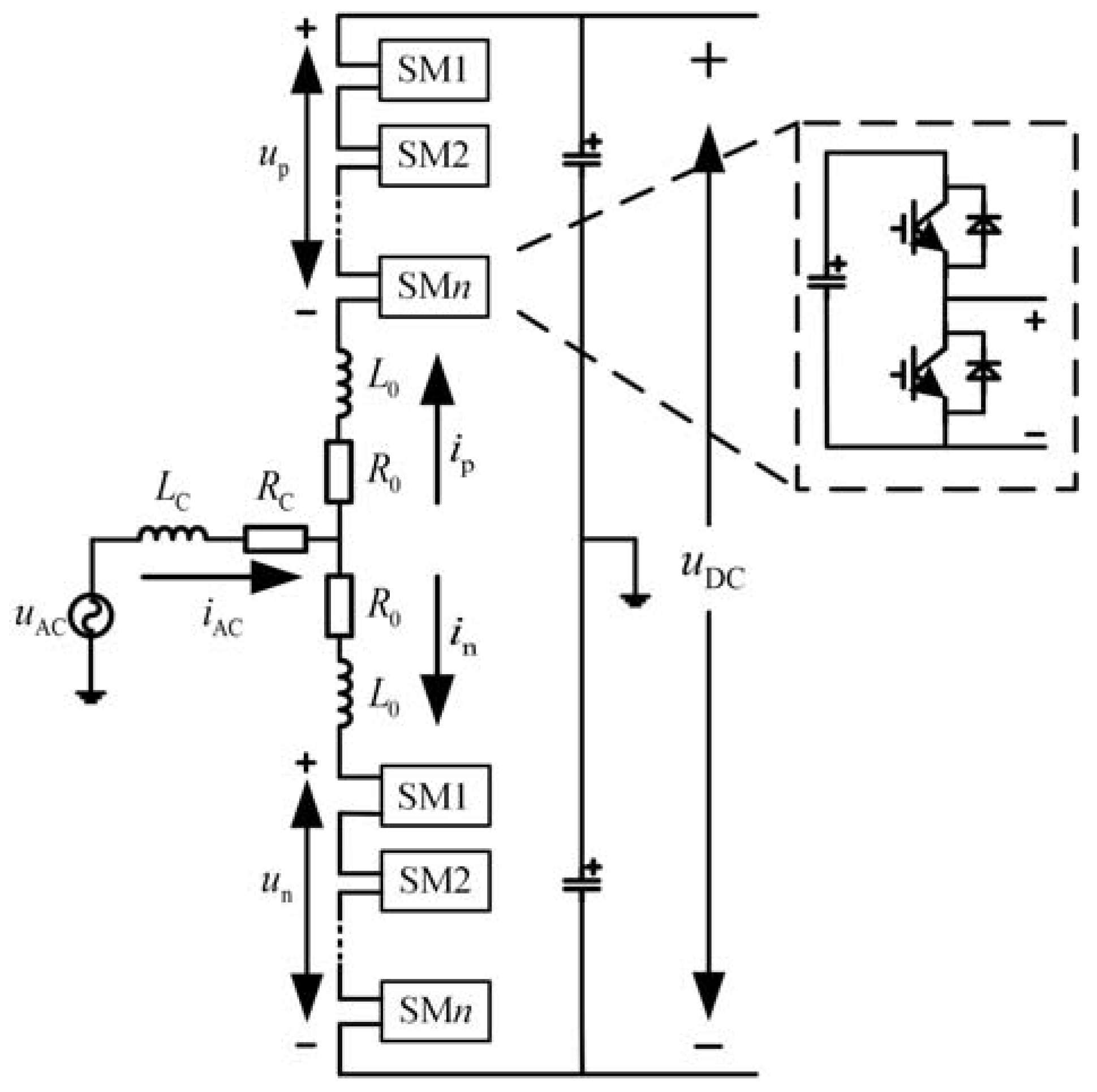 A Modified One-Cycle-Control Method for Modular Multilevel Converters
