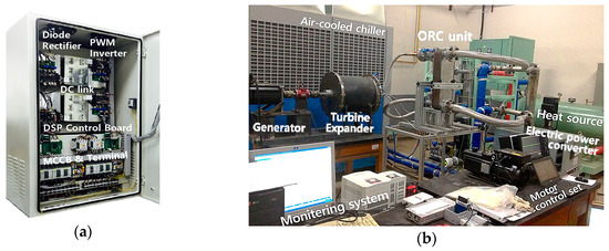 Energies | Special Issue : Power Electronics in Renewable Energy Systems