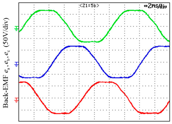 Commutation Error Compensation Strategy for Sensorless Brushless DC Motors