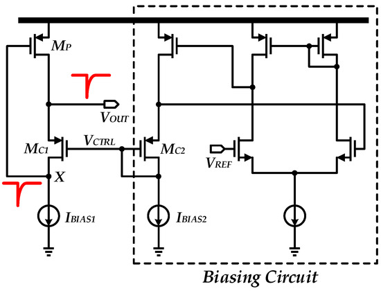 An Output Capacitor-Less Low-Dropout Regulator with 0–100 mA Wide Load Current Range