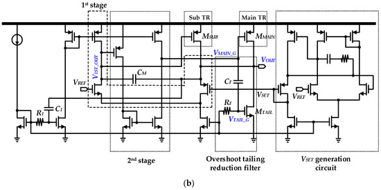 An Output Capacitor-Less Low-Dropout Regulator with 0–100 mA Wide Load ...