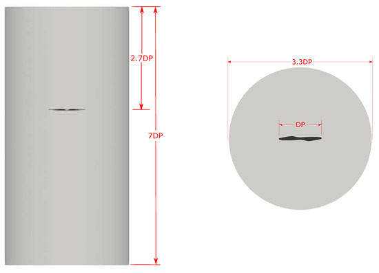 Numerical and Experimental Estimation of the Efficiency of a Quadcopter Rotor Operating at Hover