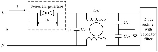 Analysis of the Effects of Arc Volt–Ampere Characteristics on Different ...