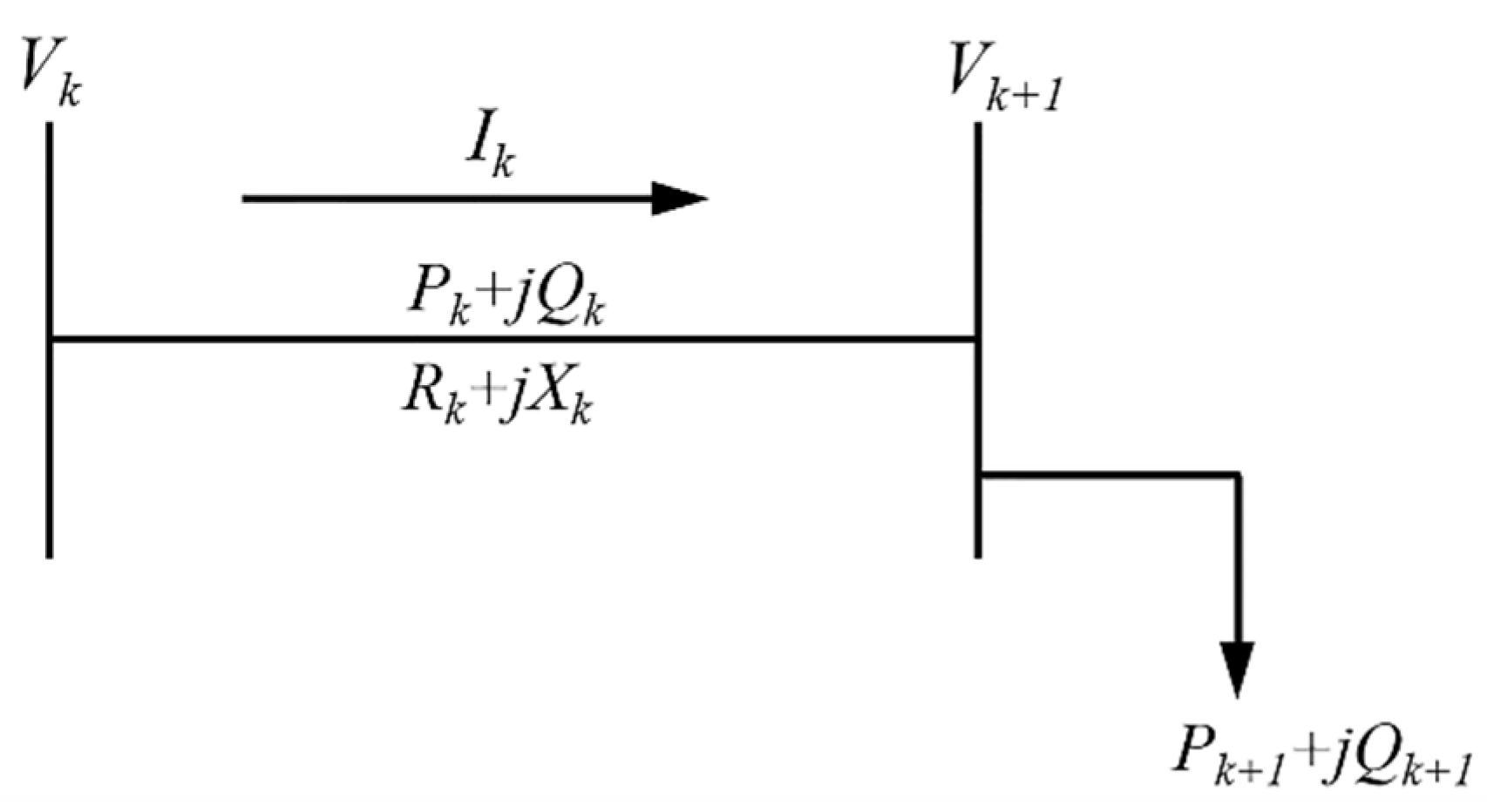 Energies | Free Full-Text | Power Loss Minimization and Voltage Stability Improvement in ...