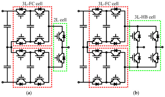 Hybrid Multilevel Converters: Topologies, Evolutions and Verifications