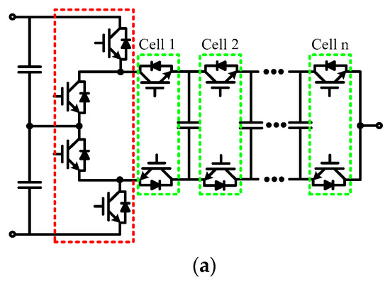 Hybrid Multilevel Converters: Topologies, Evolutions and Verifications