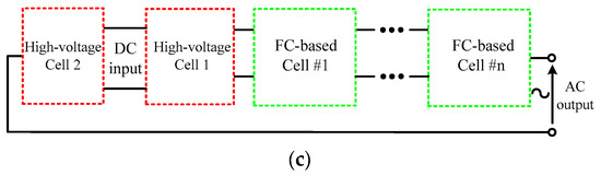 Hybrid Multilevel Converters: Topologies, Evolutions and Verifications