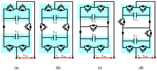 Hybrid Multilevel Converters: Topologies, Evolutions and Verifications