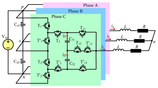 Hybrid Multilevel Converters: Topologies, Evolutions and Verifications