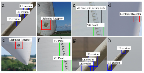 Energies | Free Full-Text | Wind Turbine Surface Damage Detection by ...