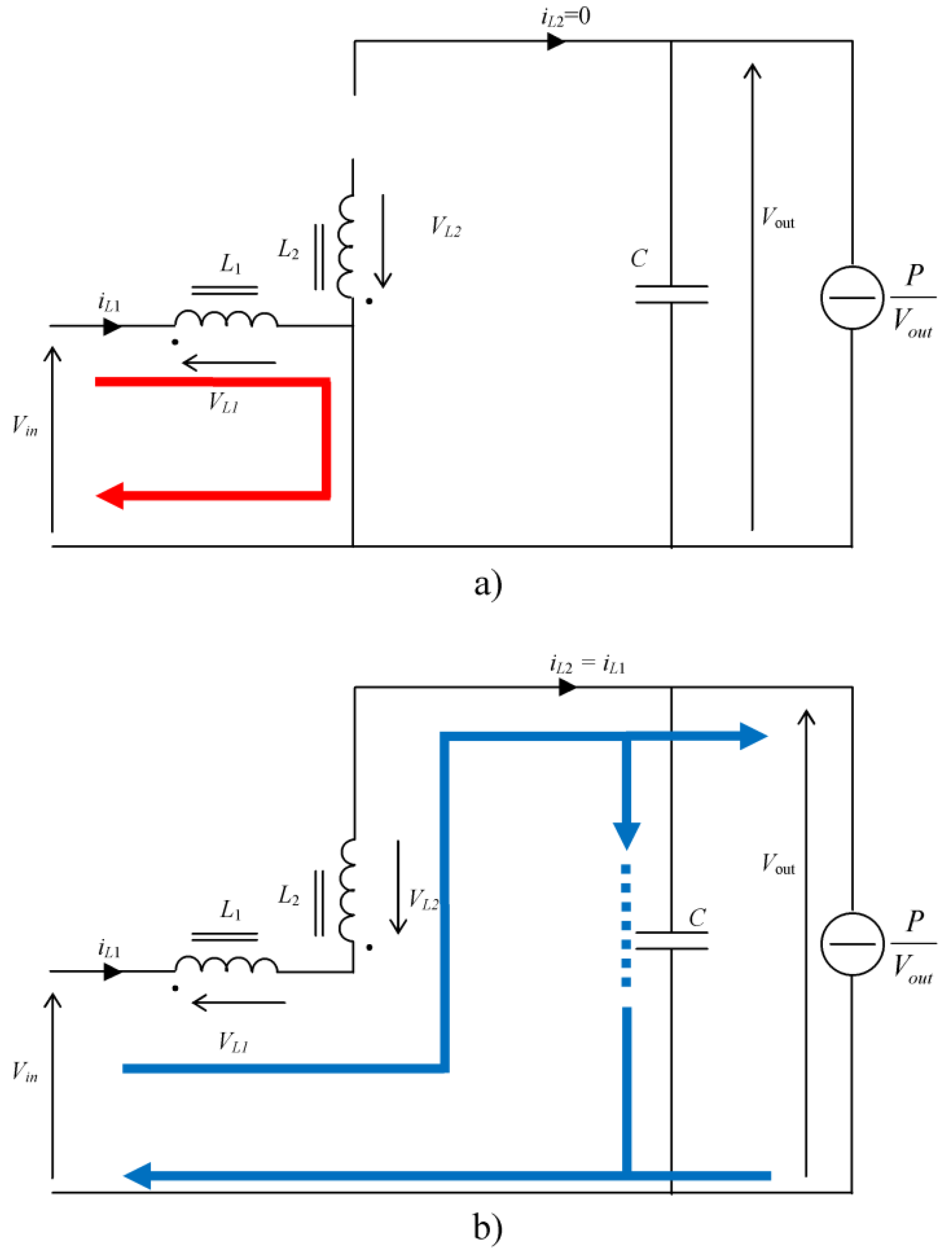 Design and Control of Coupled Inductor DC–DC Converters for MVDC Ship ...
