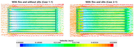 Study on the Cooling Effect of Attached Fins on PV Using CFD Simulation