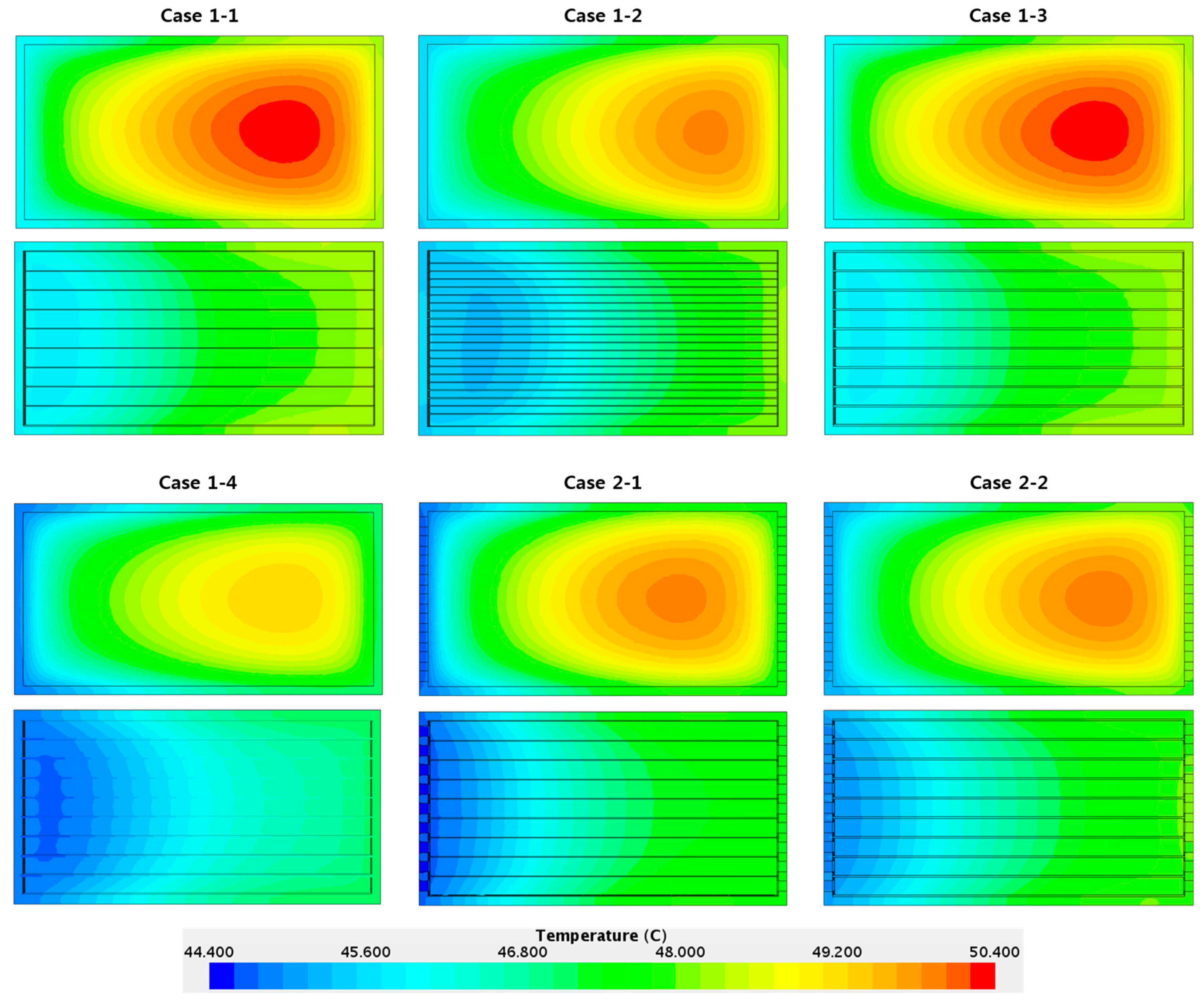 Study on the Cooling Effect of Attached Fins on PV Using CFD Simulation