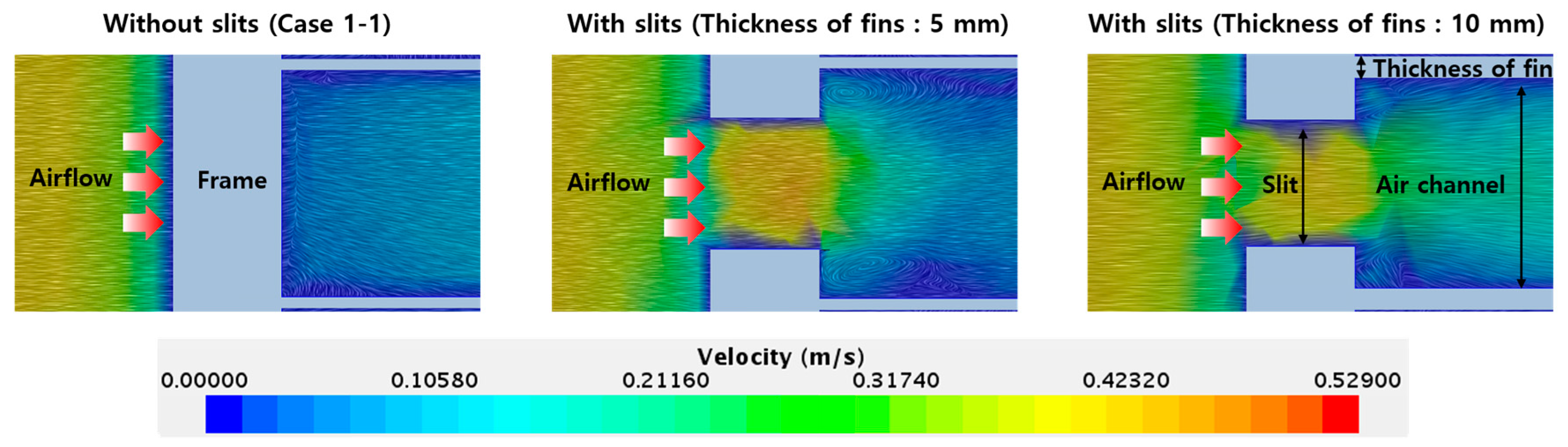 Study on the Cooling Effect of Attached Fins on PV Using CFD Simulation