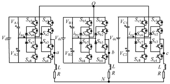 A Method for the Simultaneous Suppression of DC Capacitor Fluctuations ...
