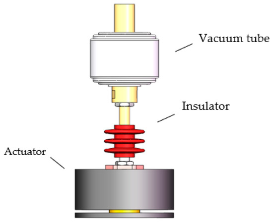 Alternating Current Contactor Energysaving Circuit