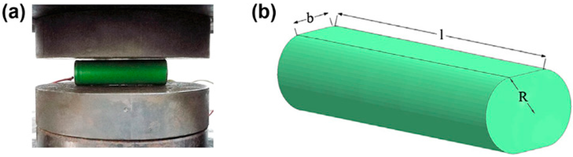 Influence of Low-Temperature Charge on the Mechanical Integrity ...