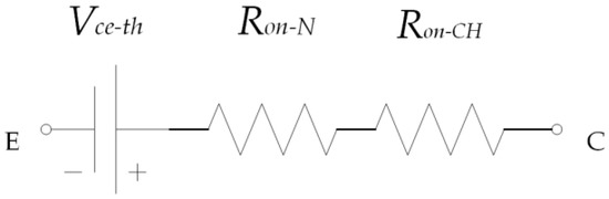 A Model of the On-State Voltage across IGBT Modules Based on Physical ...