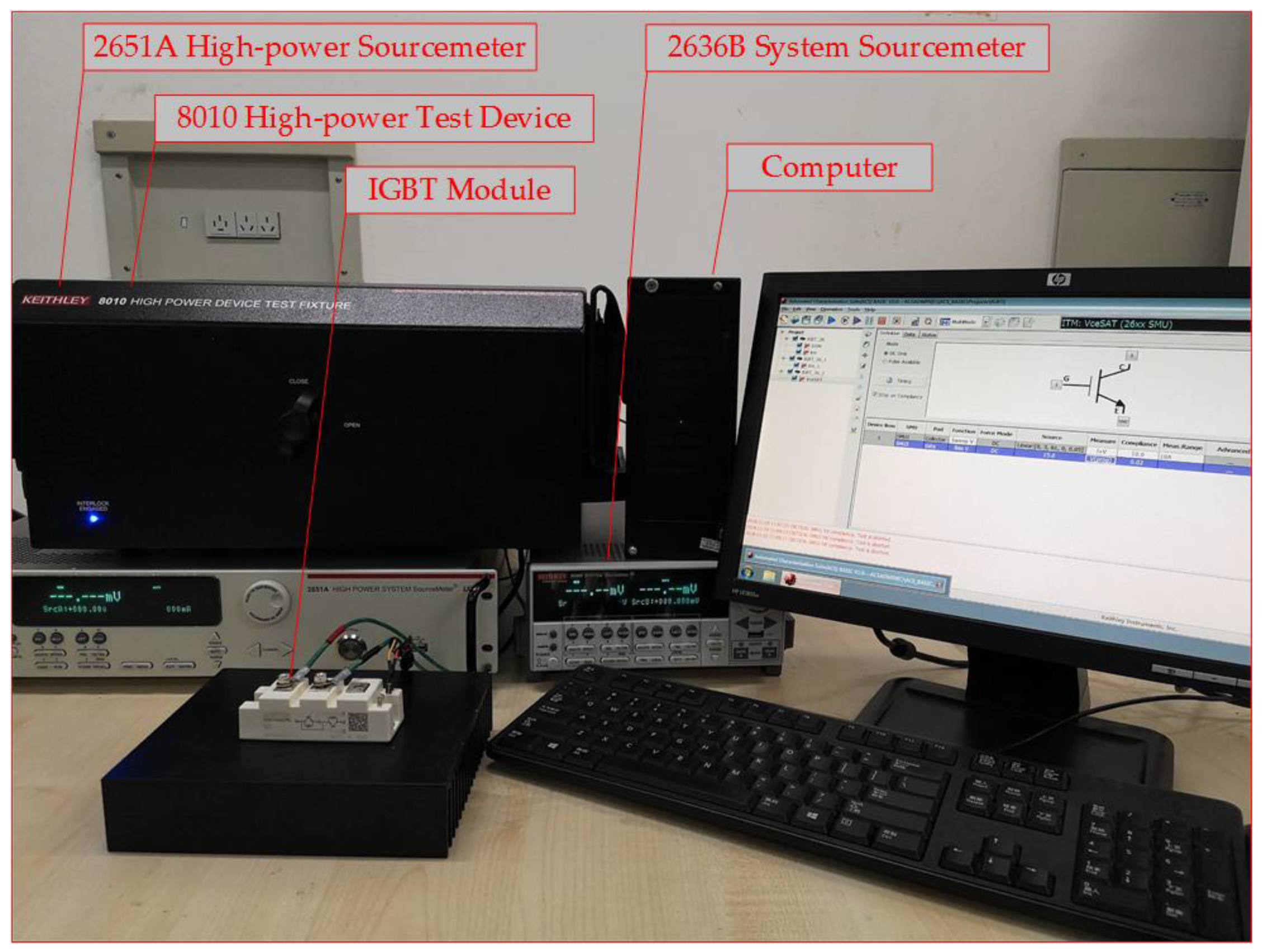 A Model of the On-State Voltage across IGBT Modules Based on Physical ...