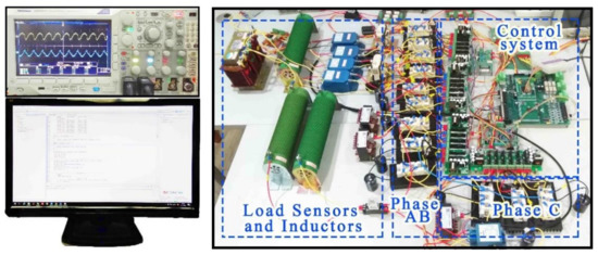 A Fault-Tolerant Control Strategy of Modular Multilevel Converter with ...