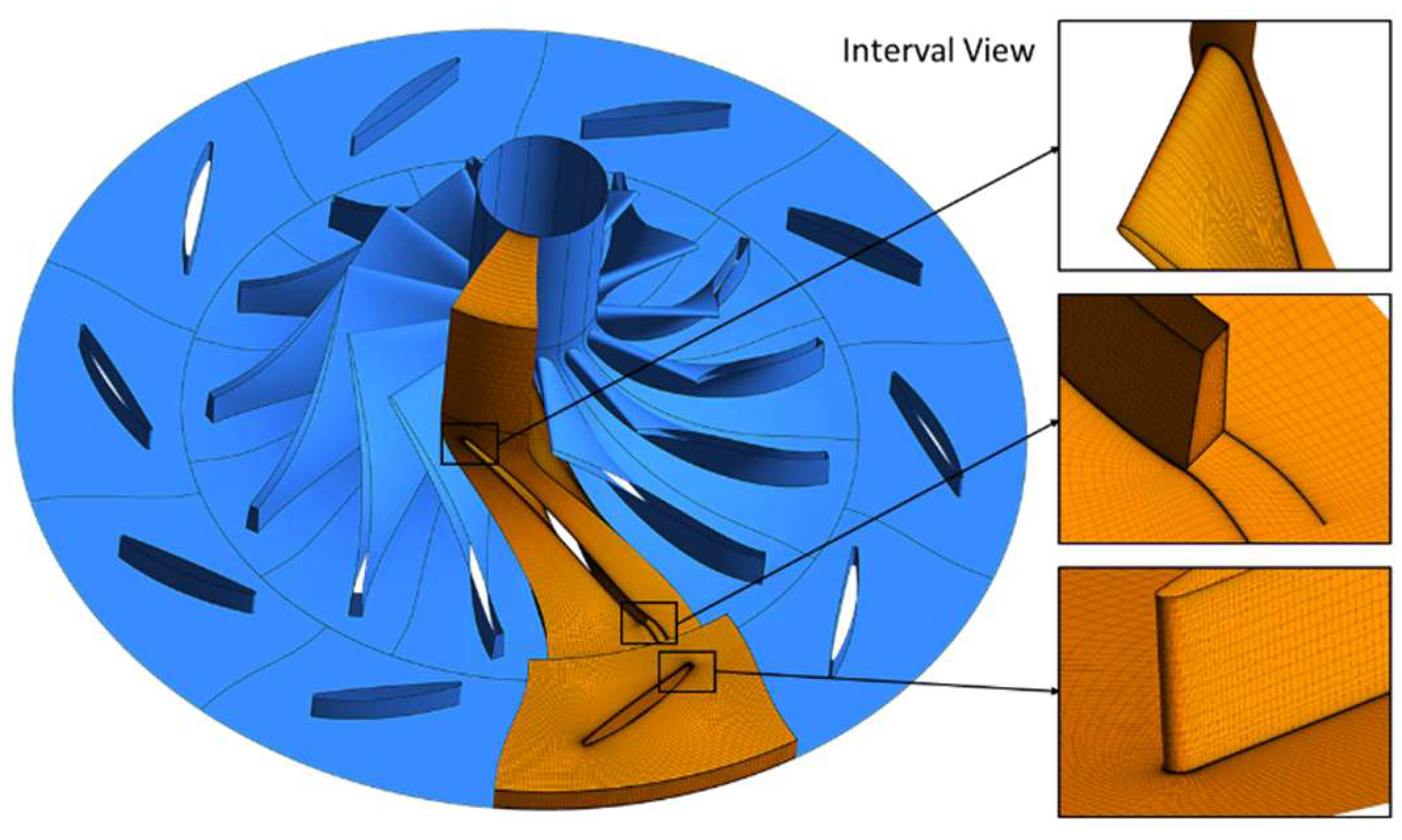 The Effect of Wet Compression on a Centrifugal Compressor for a ...