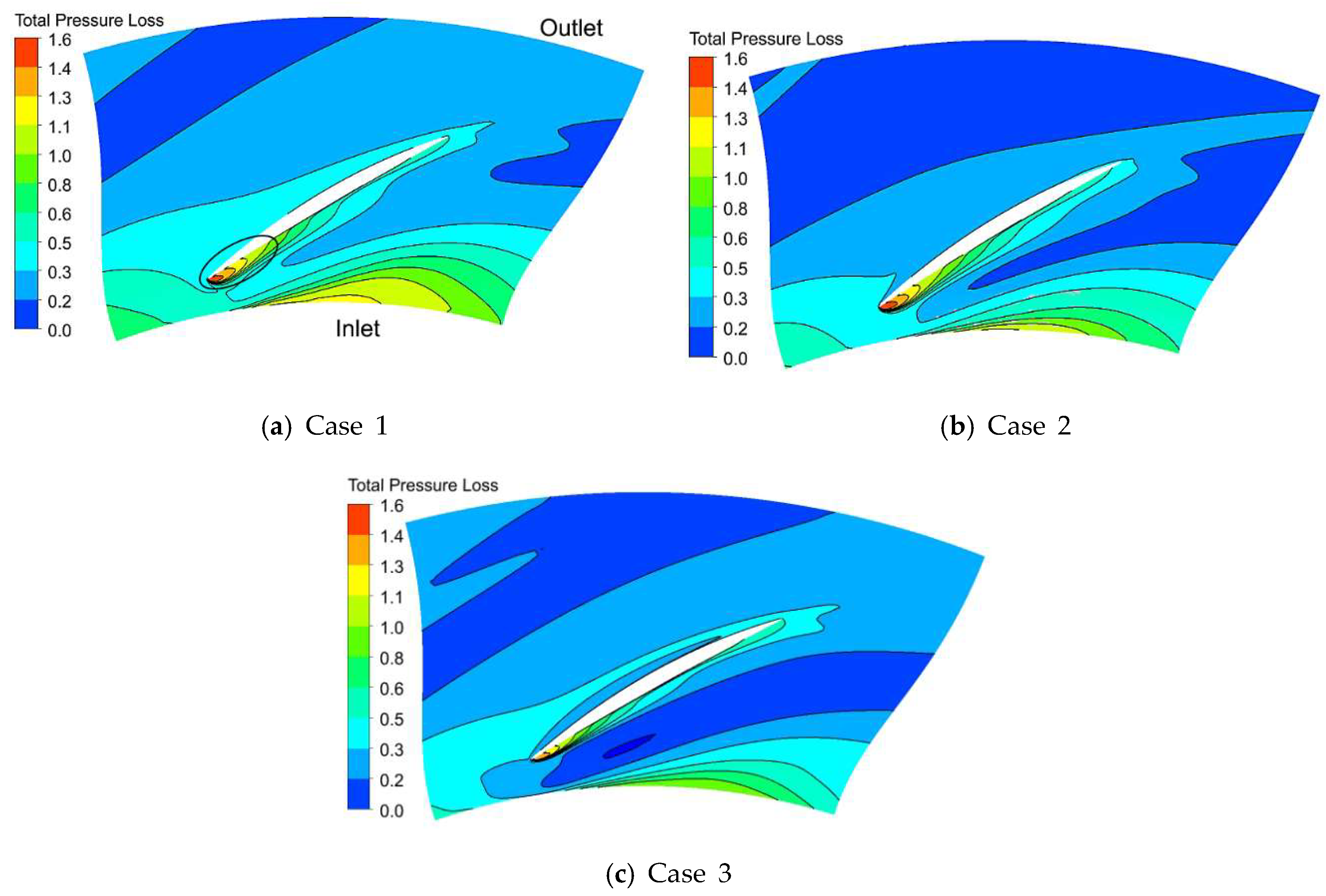 The Effect of Wet Compression on a Centrifugal Compressor for a ...