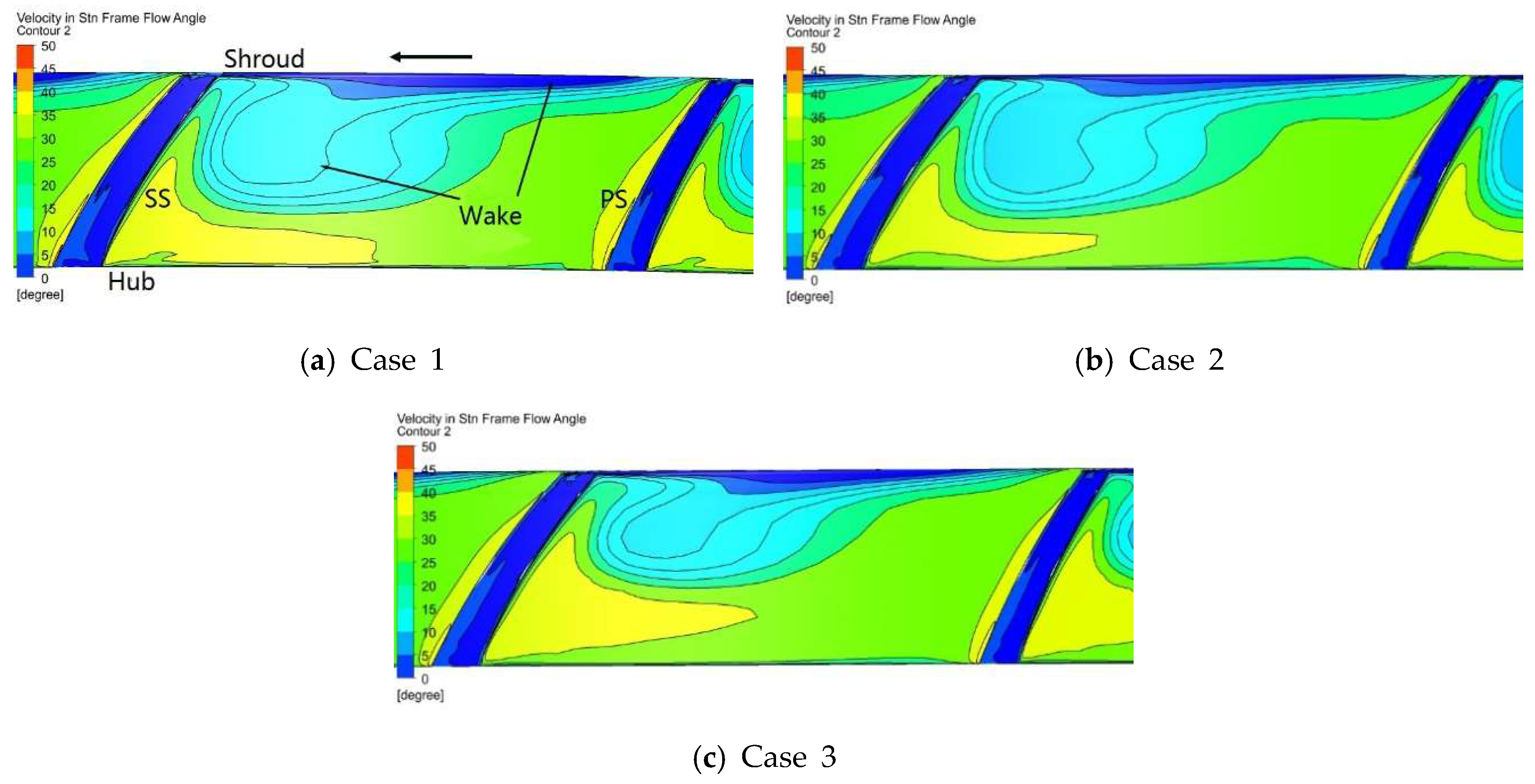 The Effect of Wet Compression on a Centrifugal Compressor for a ...
