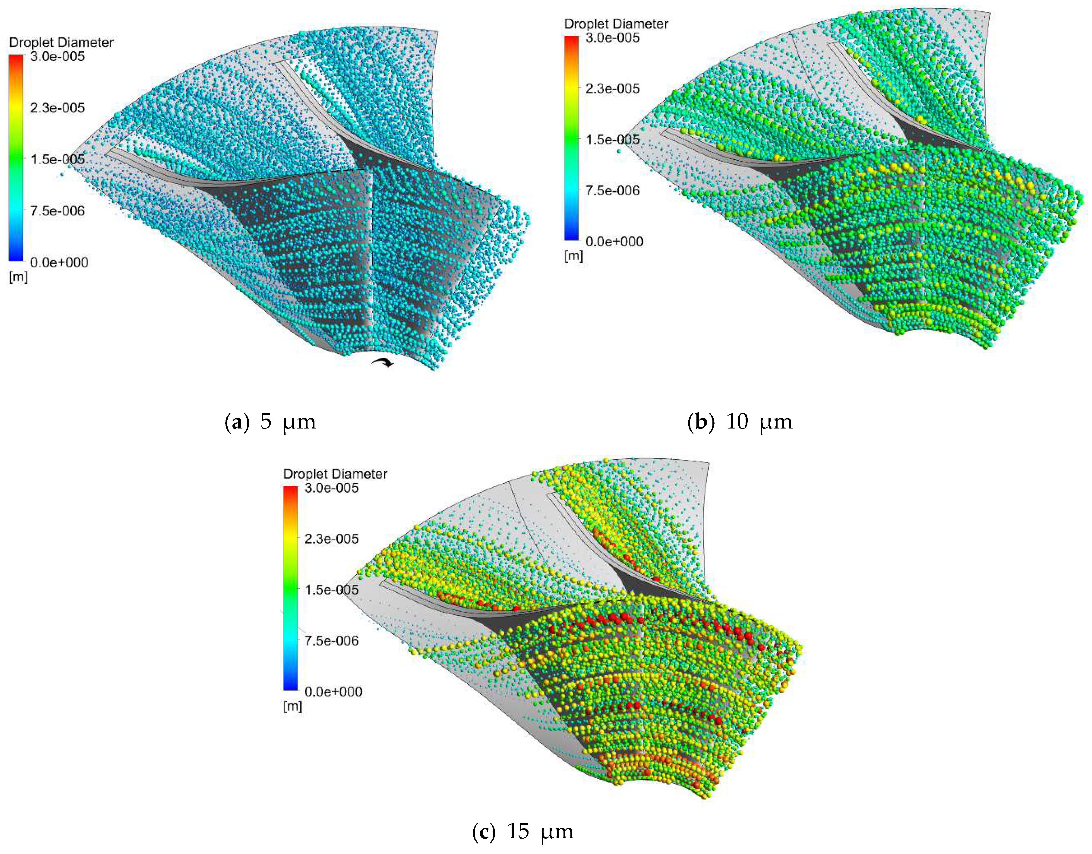 The Effect of Wet Compression on a Centrifugal Compressor for a ...