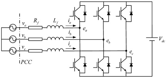 A Modified Self-Synchronized Synchronverter in Unbalanced Power Grids with Balanced Currents and ...