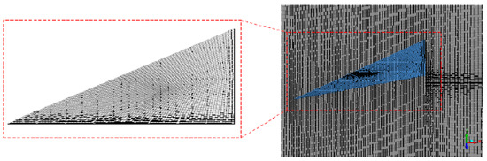Experimental and Numerical Analysis of the Effect of Vortex Generator ...