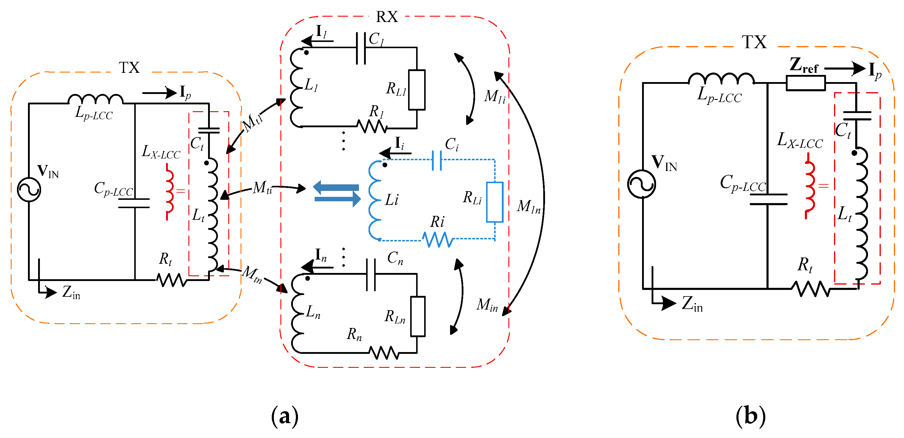 The Design and Optimization of a Wireless Power Transfer System ...