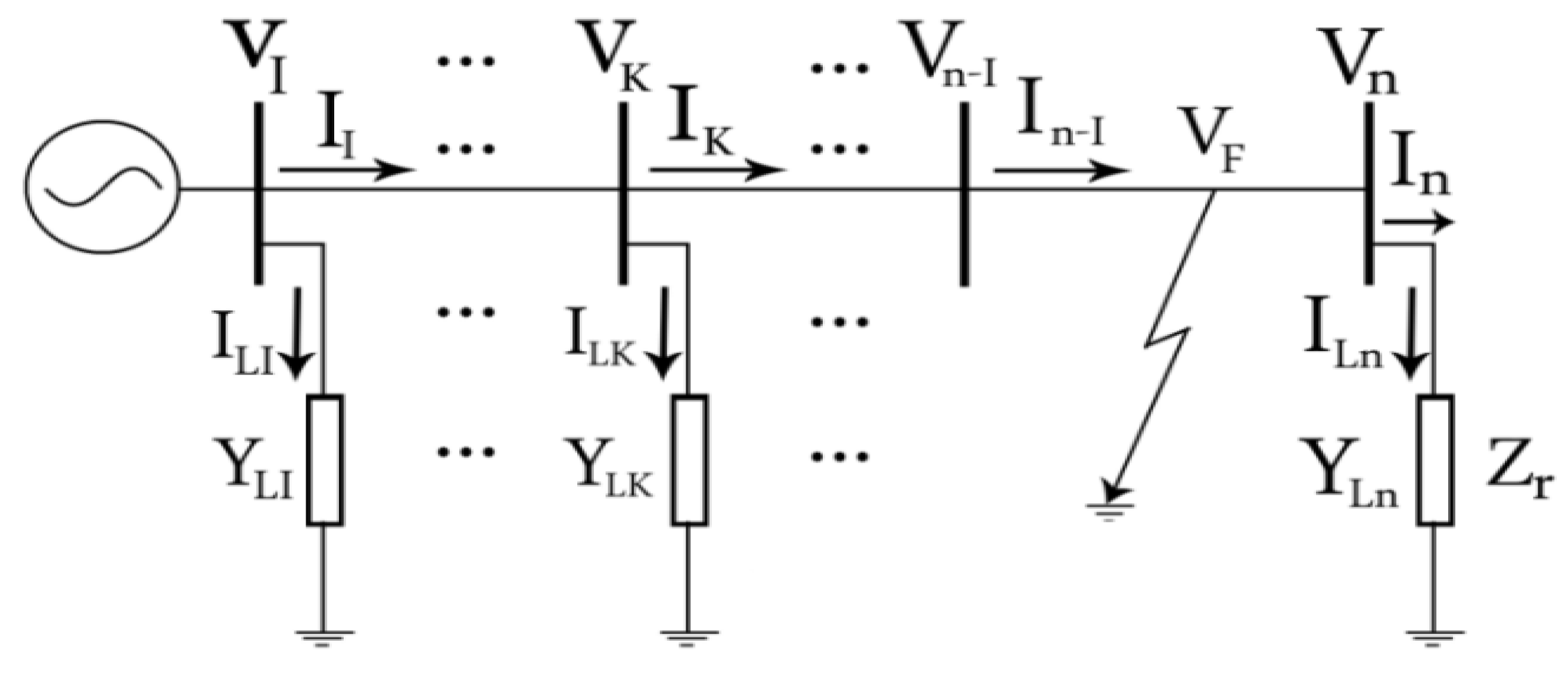 Energies Free Full Text Real Fault Section Estimation In Electrical