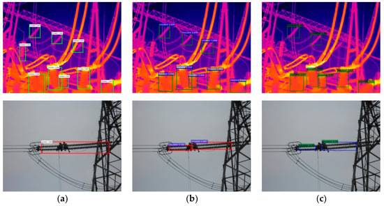 Insulator Detection Method in Inspection Image Based on Improved Faster ...