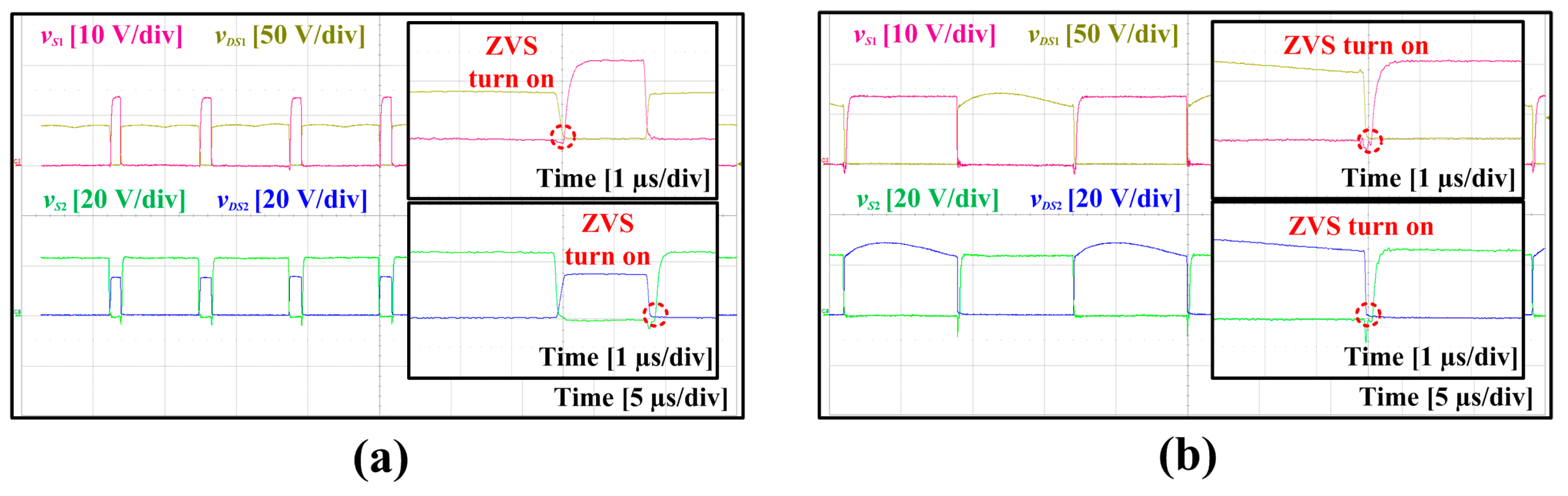 Compact Single-Stage Micro-Inverter with Advanced Control Schemes for ...