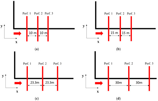 Numerical Study of Simultaneous Multiple Fracture Propagation in Changning Shale Gas Field