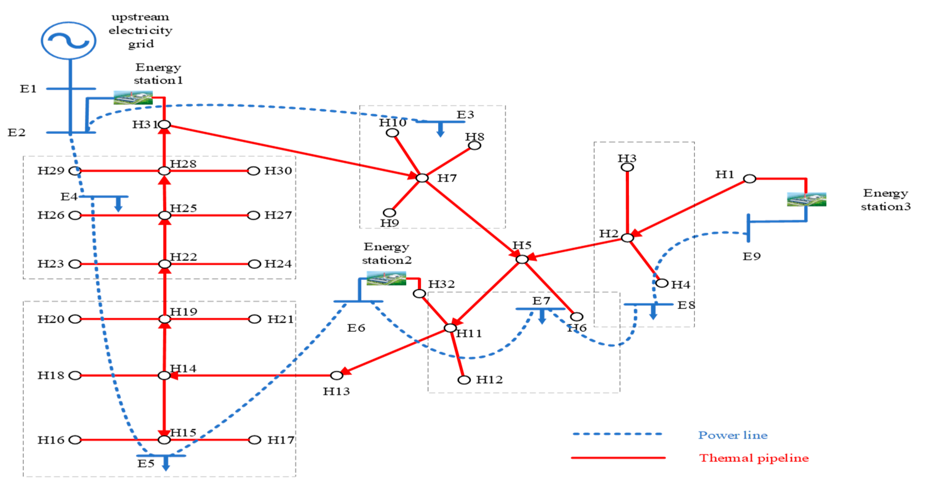 Energies | Free Full-Text | A Robust Assessment Model of the Solar ...