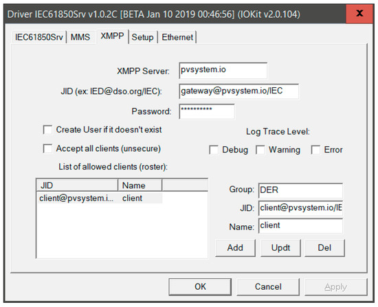 Modeling and Integrating PV Stations into IEC 61850 XMPP Intelligent Edge Computing Gateway