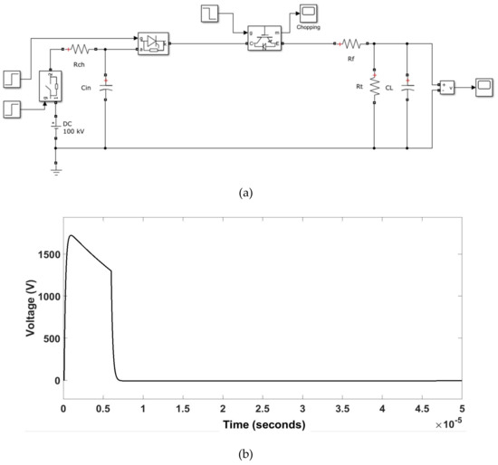 Investigation on the Resonant Oscillations in an 11 kV Distribution ...