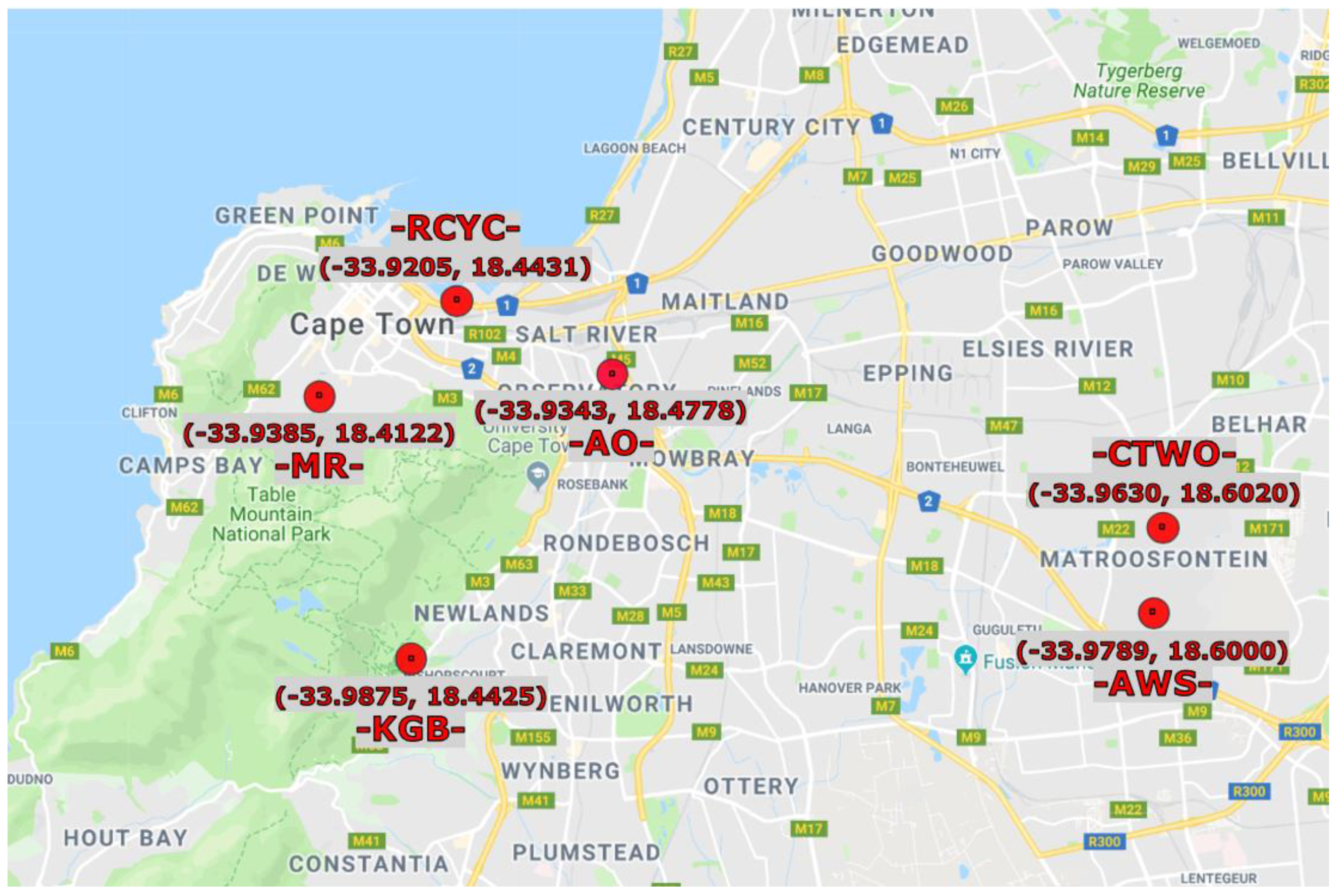 Urban Wind Resource Assessment: A Case Study on Cape Town
