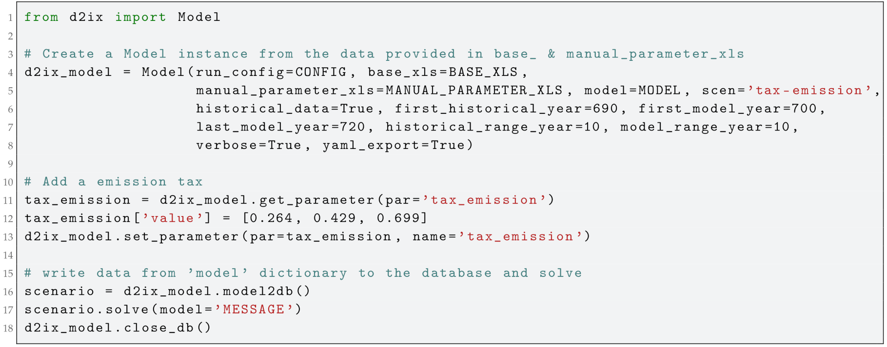 d2ix: A Model Input-Data Management and Analysis Tool for MESSAGEix
