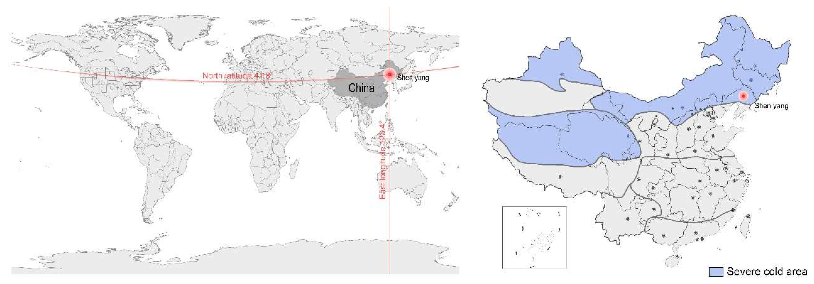 Energies | Free Full-Text | Investigation and Evaluation of Winter ...