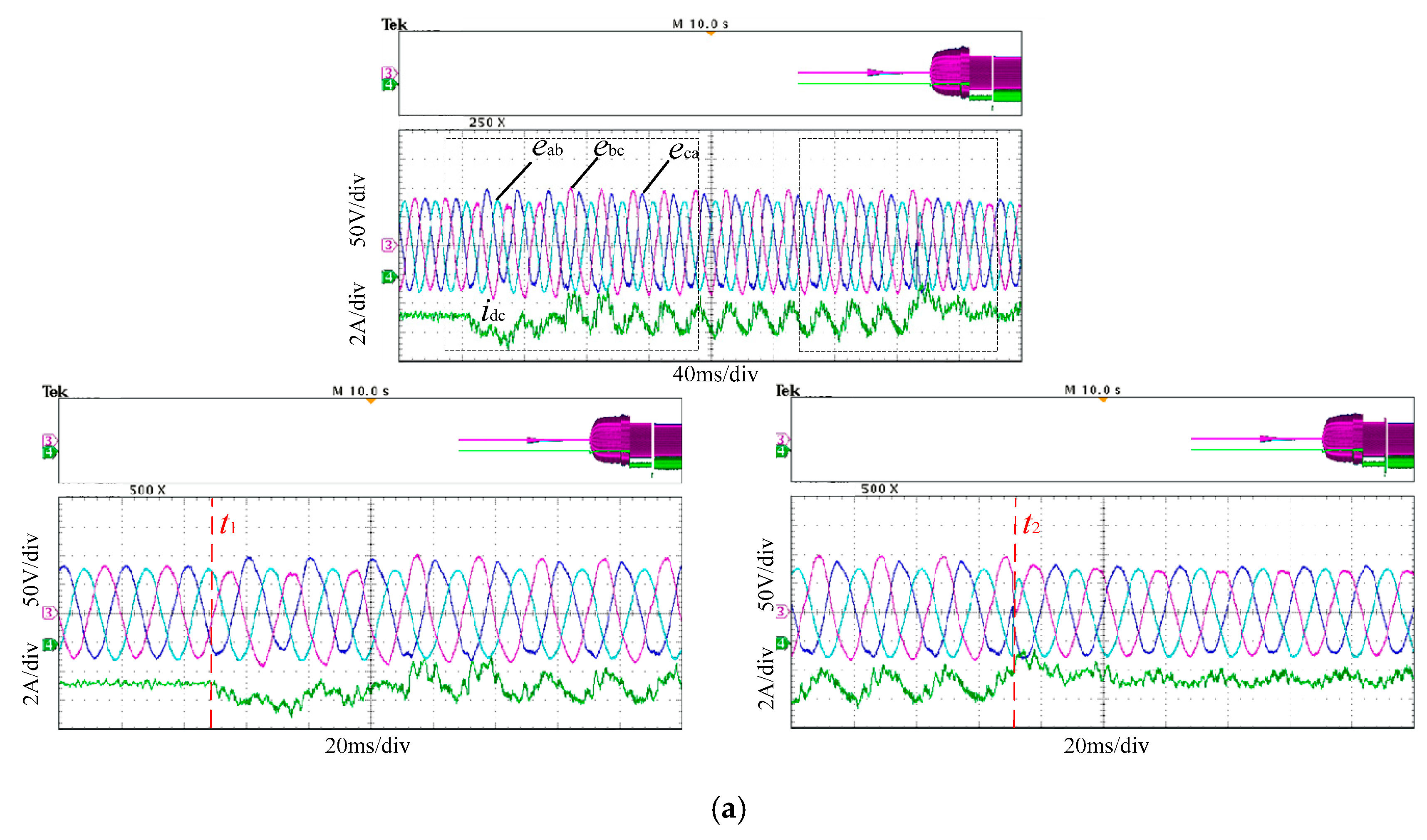 Energies | Free Full-Text | Fault-Tolerant Control Strategies and ...