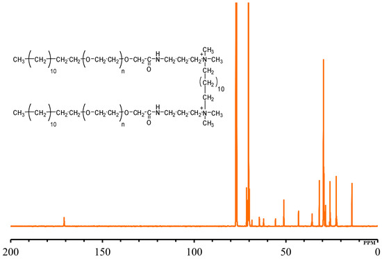 Synthesis of Novel Ethoxylated Quaternary Ammonium Gemini Surfactants for Enhanced Oil Recovery ...