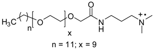 Synthesis of Novel Ethoxylated Quaternary Ammonium Gemini Surfactants for Enhanced Oil Recovery ...